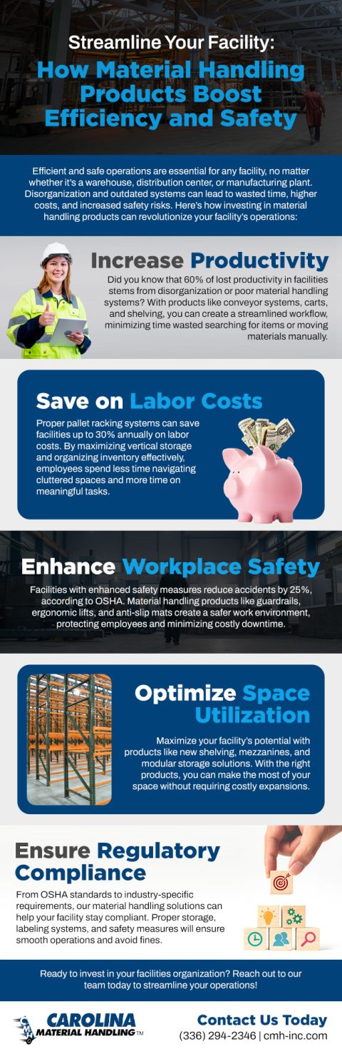 Streamline Your Facility: How Material Handling Products Boost ...